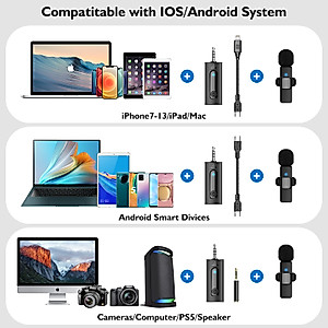 Professional Wireless Lavalier Microphone for iPhone, Android Phone, Camera - Recording Omnidirectional Condenser Mic Ultra Low Delay, Lapel Noise canceling Mic for Video YouTube Interview Tiktok Vlog
