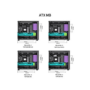JONSBO D41 MESH SC Black ATX Computer Case with Screen, ATX Motherboard PC Case Mid Tower/Support RTX 4090(335-400mm) GPU 360/280AIO,Power ATX/SFX: 100mm-220mm Multiple Tool-Free Design,Black