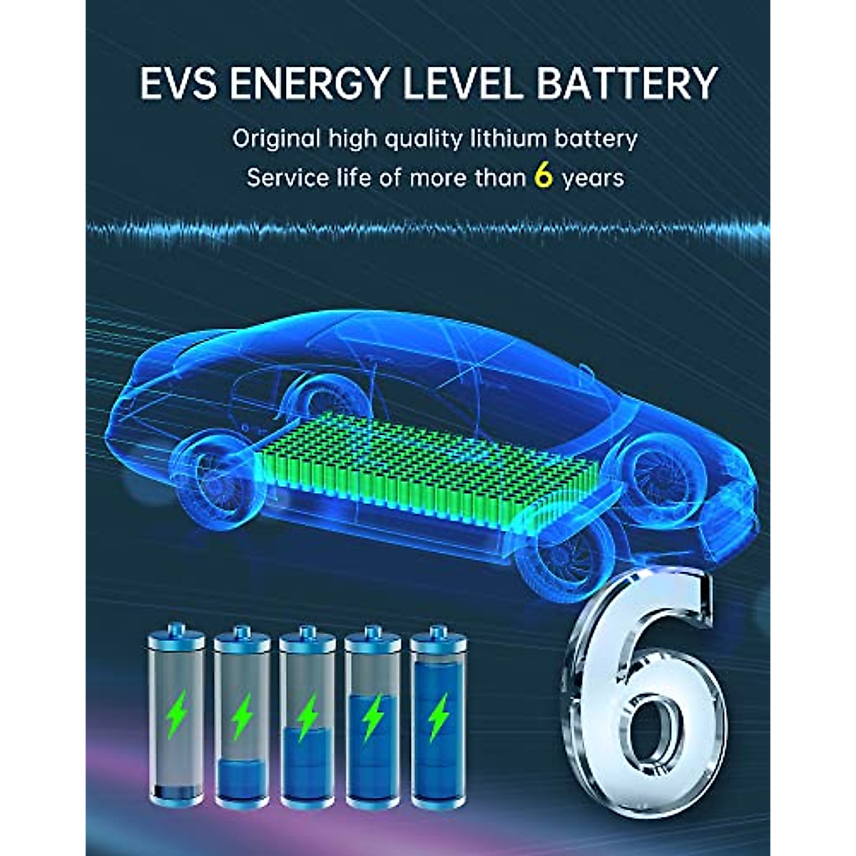 OKPRO Solar Street Lights Outdoor - 1200W Solar Parking Lot Lights, 7000K LED Solar Lights, Dusk to Dawn, Motion Sensor, Commercial Grade