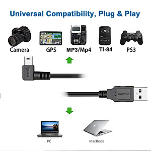 Mini USB Cable 90 Degree 2Pack 6ft for Garmin Nuvi for Canon PowerShot/Rebel/EOS/DSLR/ELPH,Dash Cam,SatNav,Camcorders,Car,Camera USB Cable Right Angle Mini-B Charger Cord Data Sync Charging Adapter