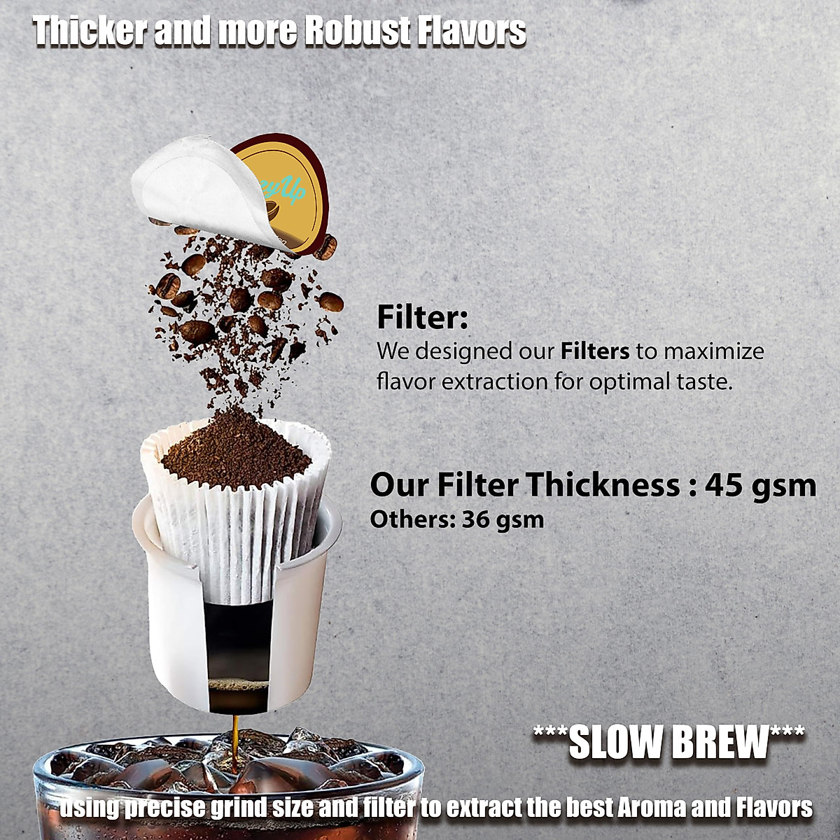 CozyUp Specialty Dark, Single-Serve Coffee Pods for Keurig K-Cup Brewers, Dark Roast Coffee, 100 Count