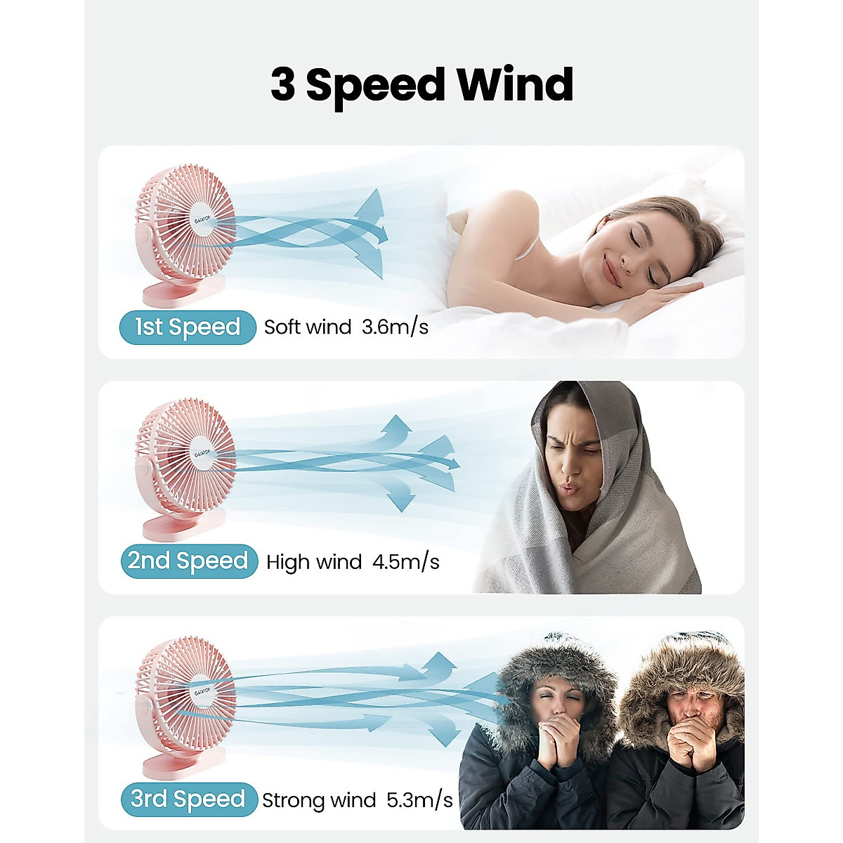 Gaiatop USB Desk Fan, 3 Speeds Powerful Portable Fan, 5.5 Inch Quiet Cooling Mini Fan, 90° Rotate Small Table Fan with 5ft Cable Personal Fan for Desktop Home Office Travel Pink