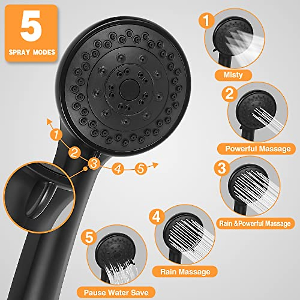 Koeka Matte Black High Flow Stainless Steel Shower Hand with Powerful Spray Long Hose, High Pressure 5-Setting Handheld Showerhead, Rainfall Showerhead with Height/Angle, 8 Inch, RF-011