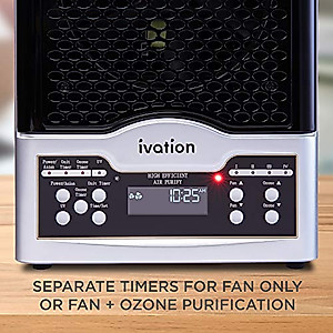 Ivation Replacement Photocatalytic Filter for IVADGOZHEPA 5-in-1 HEPA Air Purifier & Ozone Generator W/Digital Display Timer and Remote