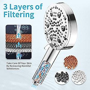 EAARSUO Handheld Shower Head with Filter, Hard Water Filter Shower Head with 9 Mode, High Pressure Filtering Shower Head, Water Softener Shower Head for Hard Water, Shower Envy Shower Heads (Chrome)