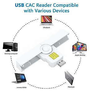 USB Smartfold Type A CAC Reader, USB A DOD Military USB Common Access CAC Smart Card Reader and ID CAC Card Reader,Compatible with Mac Os, Windows,Linux(Mini Foldable and Portable Type A) New