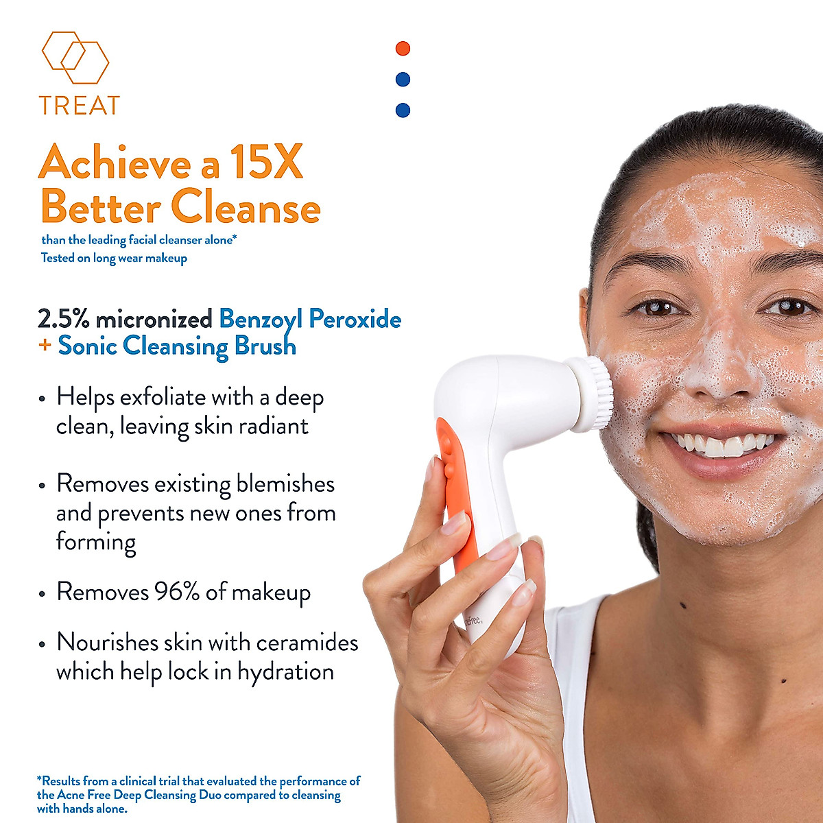 Acne Free Facial Cleansing Brush and Oil-Free Acne Cleanser Acne Treatment Kit with Benzoyl Peroxide 2.5% and Glycolic Acid (1 Brush, 1 Cleanser)