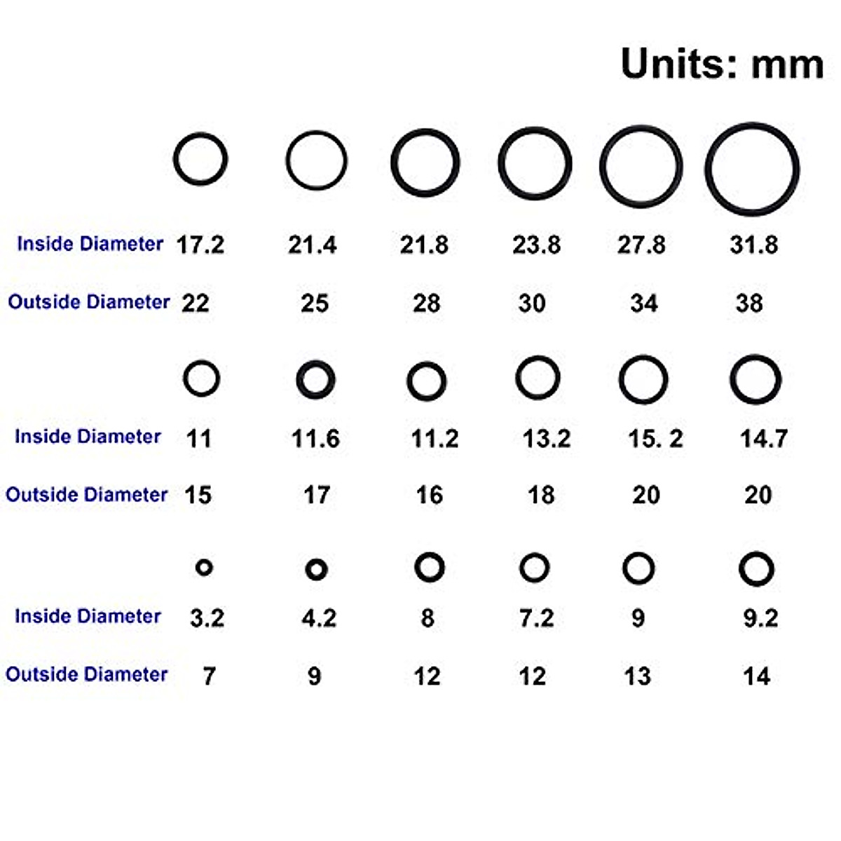 Tool Daily Pressure Washer O Rings Kit for Pump, Hose, Gun, Wand, Coupler, Adapter, Nozzle, 18 Sizes, 100 Pieces