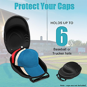 SLINRKE Hat Travel Case - Hard Hat Case for Baseball Caps, Hat Carrier Case with Carrying Handle & Shoulder Strap, Hat Organizer Protects Up To 6 Hats - Perfect for Traveling & Home Storage