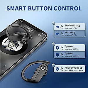 Wireless Earbuds Bluetooth Ear Buds with Mic, 72H Wireless Headphones Bluetooth 5.3 Sport Earbuds Digital LED Display, IPX7 Waterproof Over Ear Earphones with Hooks for Sports Running Workout Gym