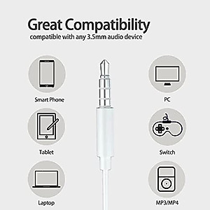 wutellinn 4 Pack Earbuds Wired in-Ear Headphones with Tangle-Free Cord, Comfortable in The Ear, Deep Noise Reduction Clear Sound Quality, Compatible with 3.5mm Ports