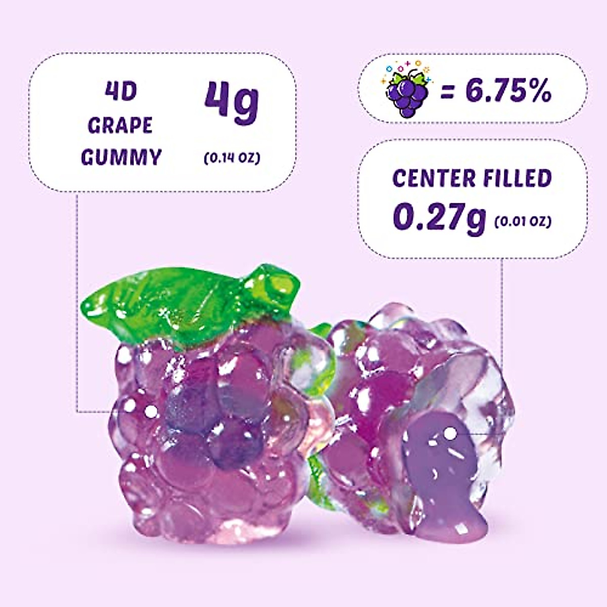 Amos 4D Gummy Candy Grape Burst, Fruity Snacks Central Jelly Filled, Halloween Candy Gift, Resealable 2.29oz Bag for Halloween Parties（Pack of 6）