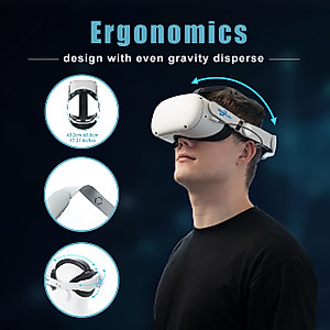 Uniplay Head Strap for Quest 2 Battery Pack 10000mAh VR Elite Strap VR Accessories VR Adjustable Head Strap 6-8Hours Enhanced Support Breathable Memory Foam for VR Headset