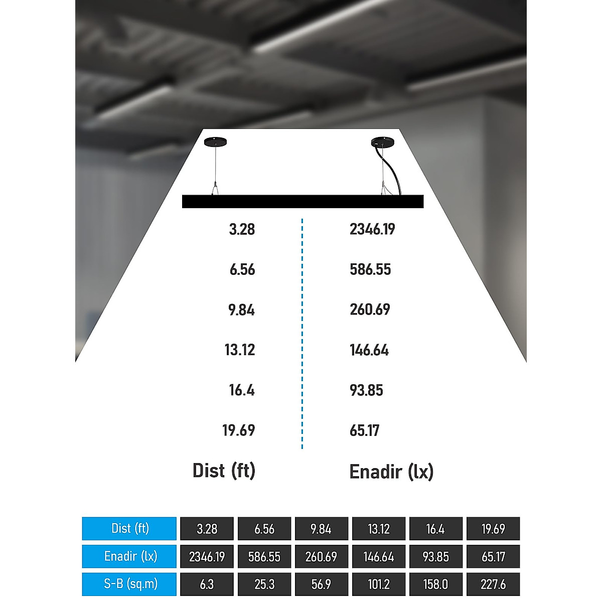 LEONLITE 4FT Linkable LED Linear Light Fixture, 3CCT 50W 6500LM Ultra Bright Downlight for 19.69ft High Ceiling, 120V-277V, 0-10V Dimmable, ETL, 3000K/4000K/5000K, Black Aluminum Housing, Pack of 2