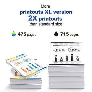 WEKVA Compatible Ink Cartridges Replacement for HP 62XL (Black and Tricolor, 2-Pack)