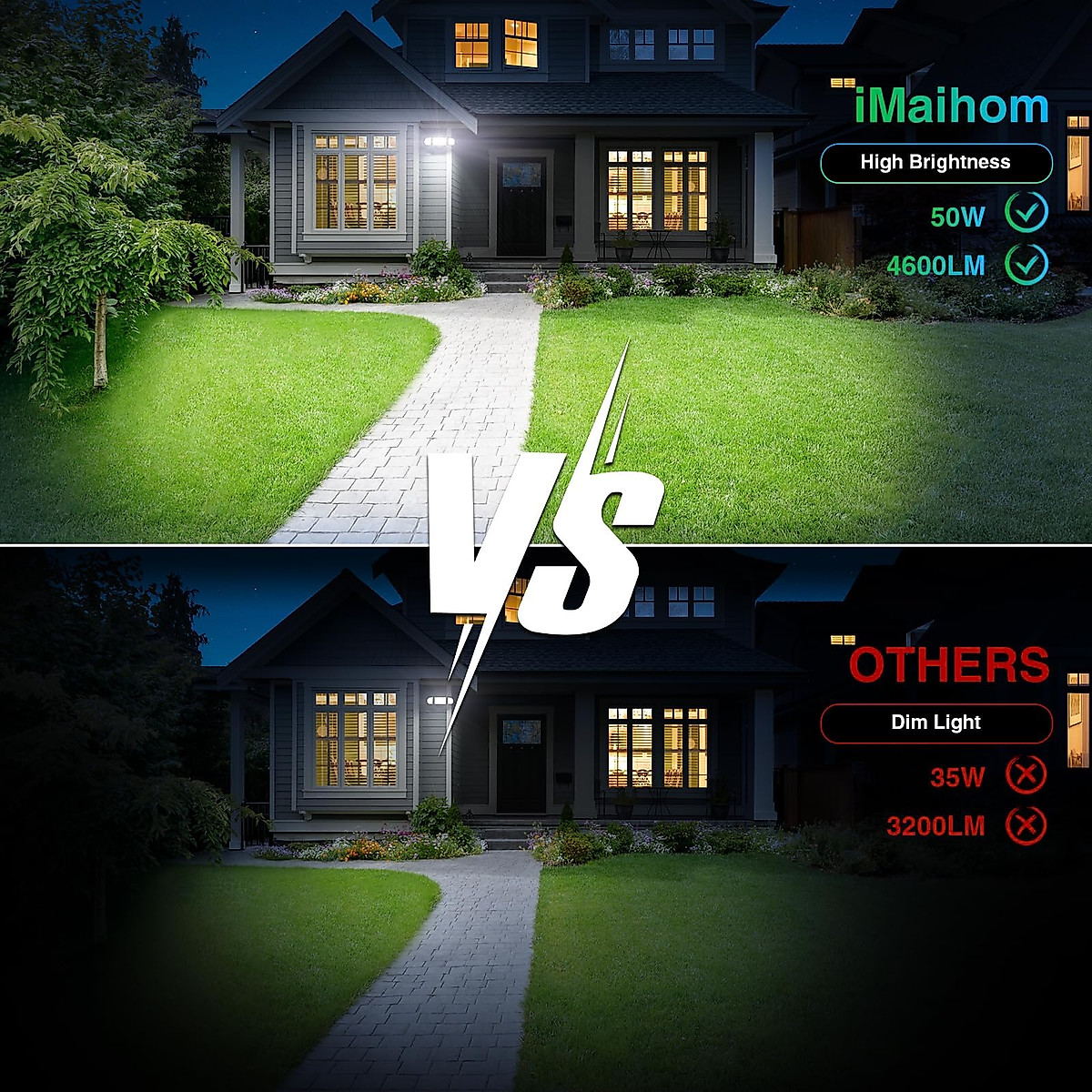 iMaihom 50W Flood Lights Outdoor, 3 Adjustable Heads LED Flood Light, IP65 Waterproof Outdoor Flood Light, 6000K Daylight White 4600LM Bright Security Lights for Yard Garage Driveway Patio (Black)