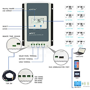 EPEVER 40amp MPPT Solar Charge Controller 12V/24V Auto, Negative Grounded 40A Solar Panel Charge Regulator w/ LCD Display for 12V/24V Gel Sealed Flooded and Lithium Battery
