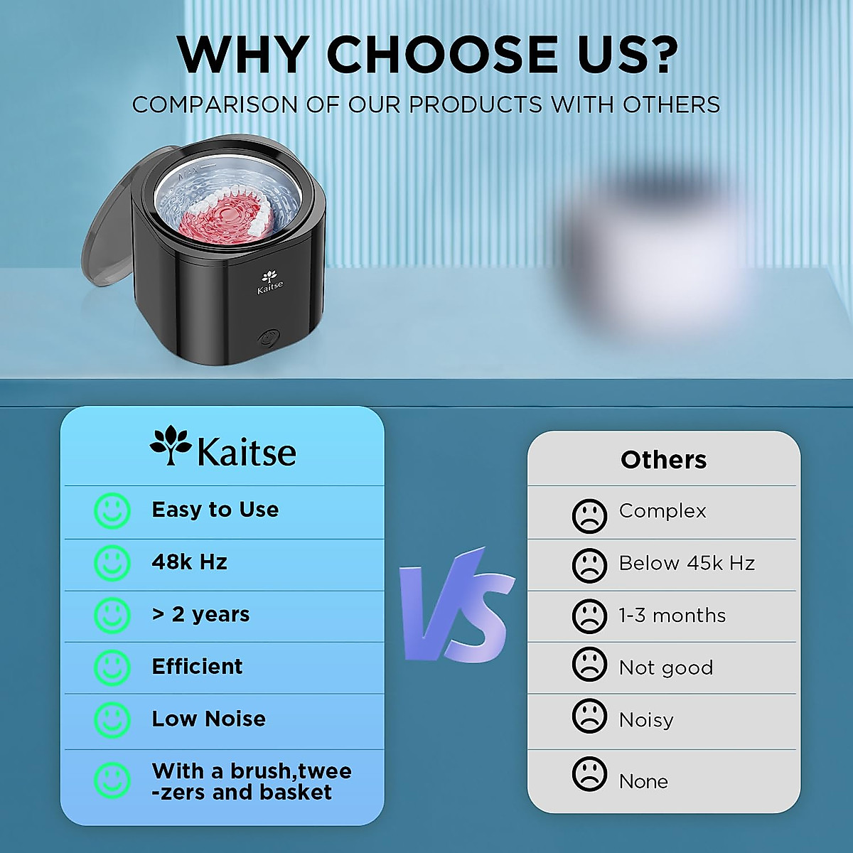 Kaitse Ultrasonic Retainer Cleaner for Denture: Ultra Sonic Dental Cleaning - Mouth Guard Cleaner for Aligner at Home in The Bathroom 25W 220ML (BLACK)