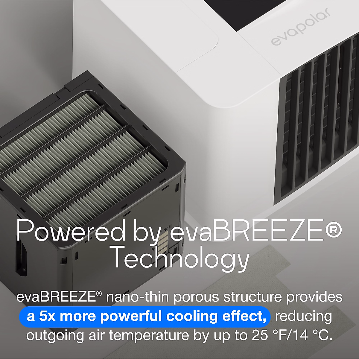 Cooling Fan for Desk and Camping - Portable Air Conditioners - Small Ice Fan for Tent - Mini Swamp Cooler - Evaporative Air Cooler, Evasmart White