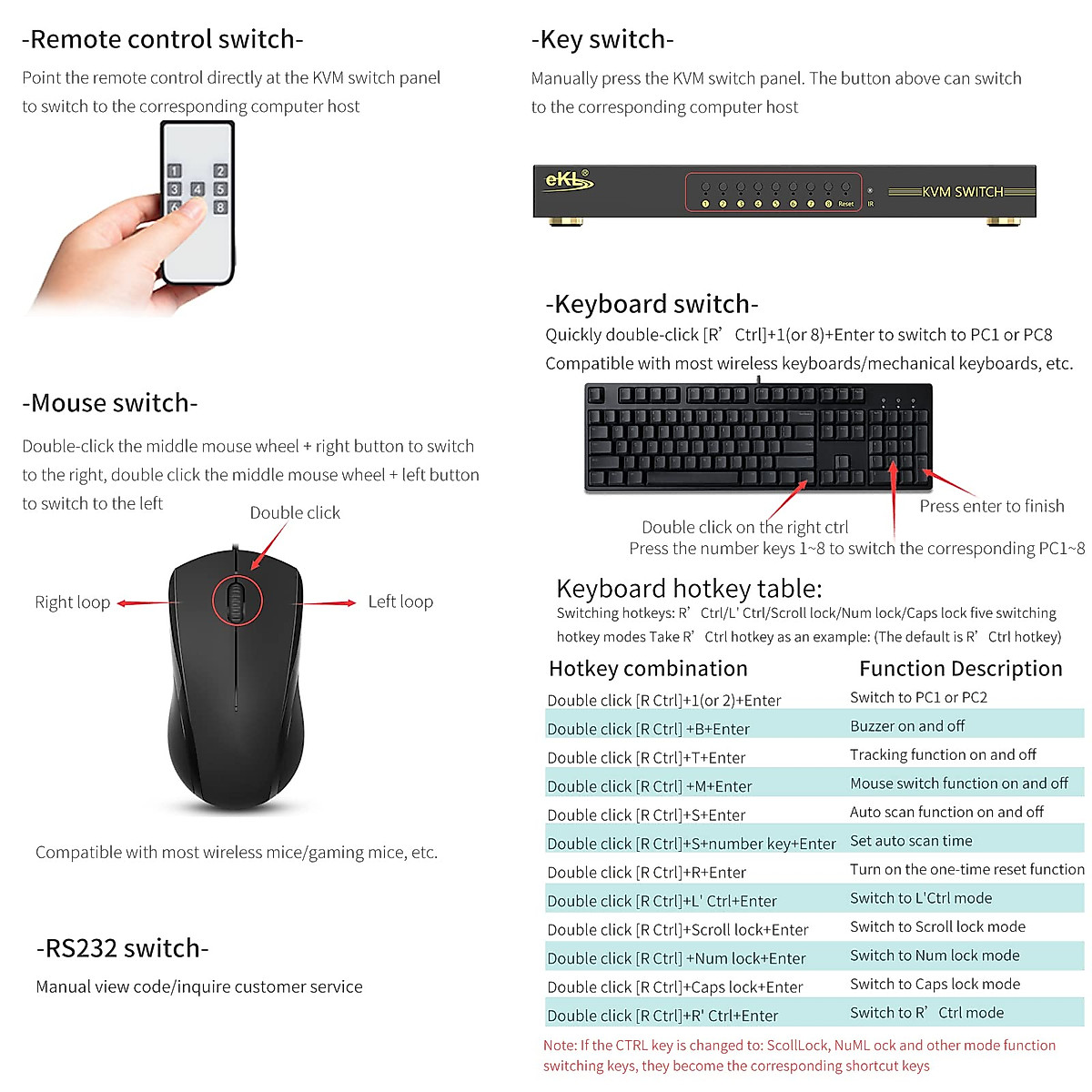 eKL KVM Switch, 8 Port v1.4 HDMI KVM Switch Supports Hotkeys Swapping 4K@30Hz 1080p 3D, 8 in 1 Out 8 PCs Sharing with One Set of Keyboard and Mouse