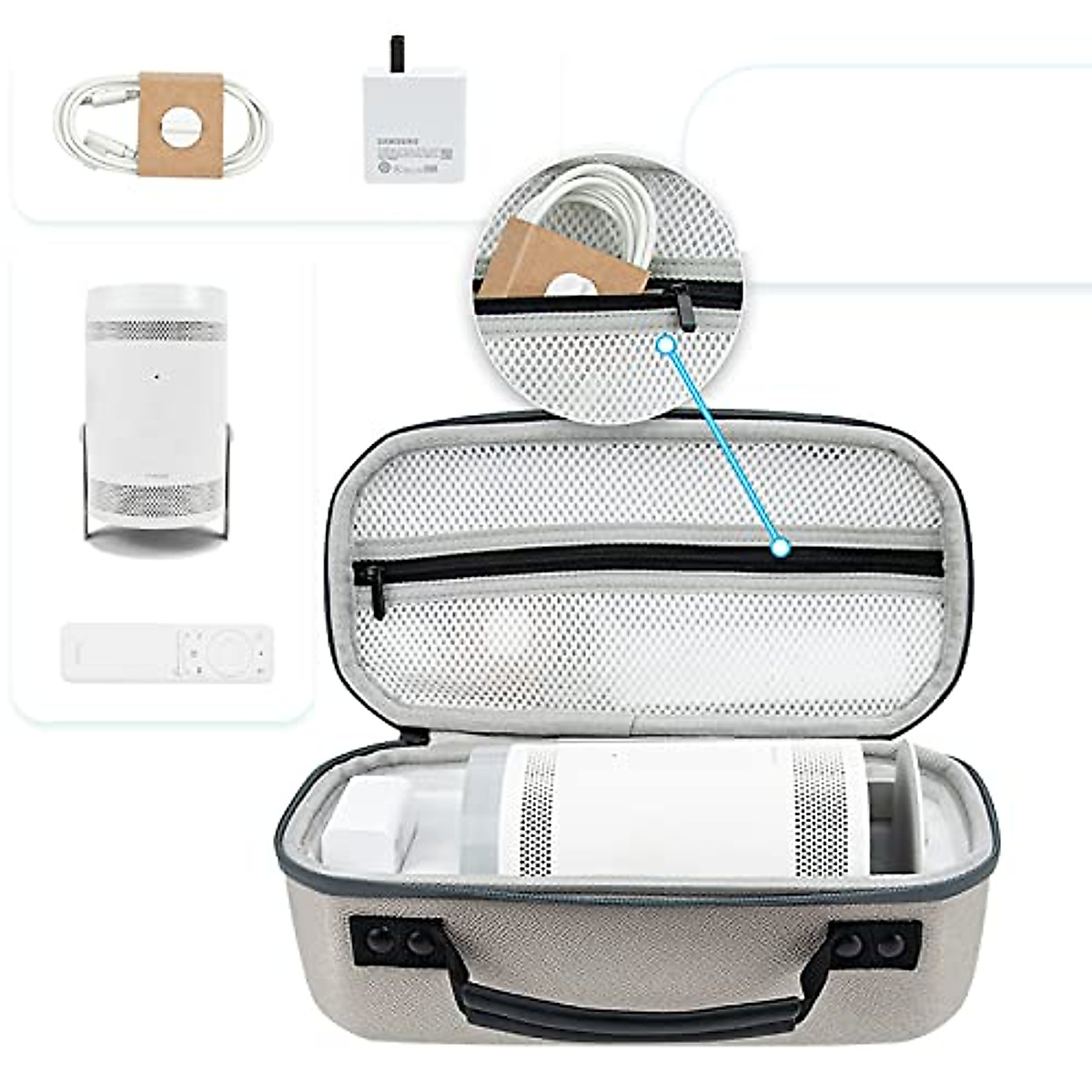YipuVR Compatible with Samsung The Freestyle Projector Case, EVA Storage Case Box for Samsung 30”- 100” The Freestyle Smart Portable Projector 360° Protective Travel Bag