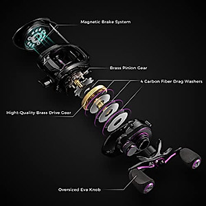 CONBROS Baitcasting Reel, Baitcaster Fishing Reel, Magnet Braking System,17.8LB Carbon Fiber Drag,10 +1 Shielded Stainless Steel Ball Bearings,7.3:1 Gear Ratio (Right Hand-7.3：1)