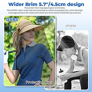 Sukeen Cooling Visor Cap for Women&Men, 2 in 1 Zip-Off Sun Hat with UV Protection for Outdoor Sports Golf Travel Tennis Beach Beige