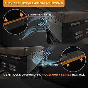 Upgraded Magnetic Wind Guards for Blackstone 28'' Griddle, Blackstone Griddle Accessories, Protect Flame, Hold Heat, Save Gas, Fit with Blackstone Grill Accessories, Black, Stainless Steel