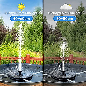 GOLDFLOWER Solar Fountain, Floating Solar Powered Water Fountain Pump for Bird Bath, Garden, Pond, Pool, Outdoor (2.5W)