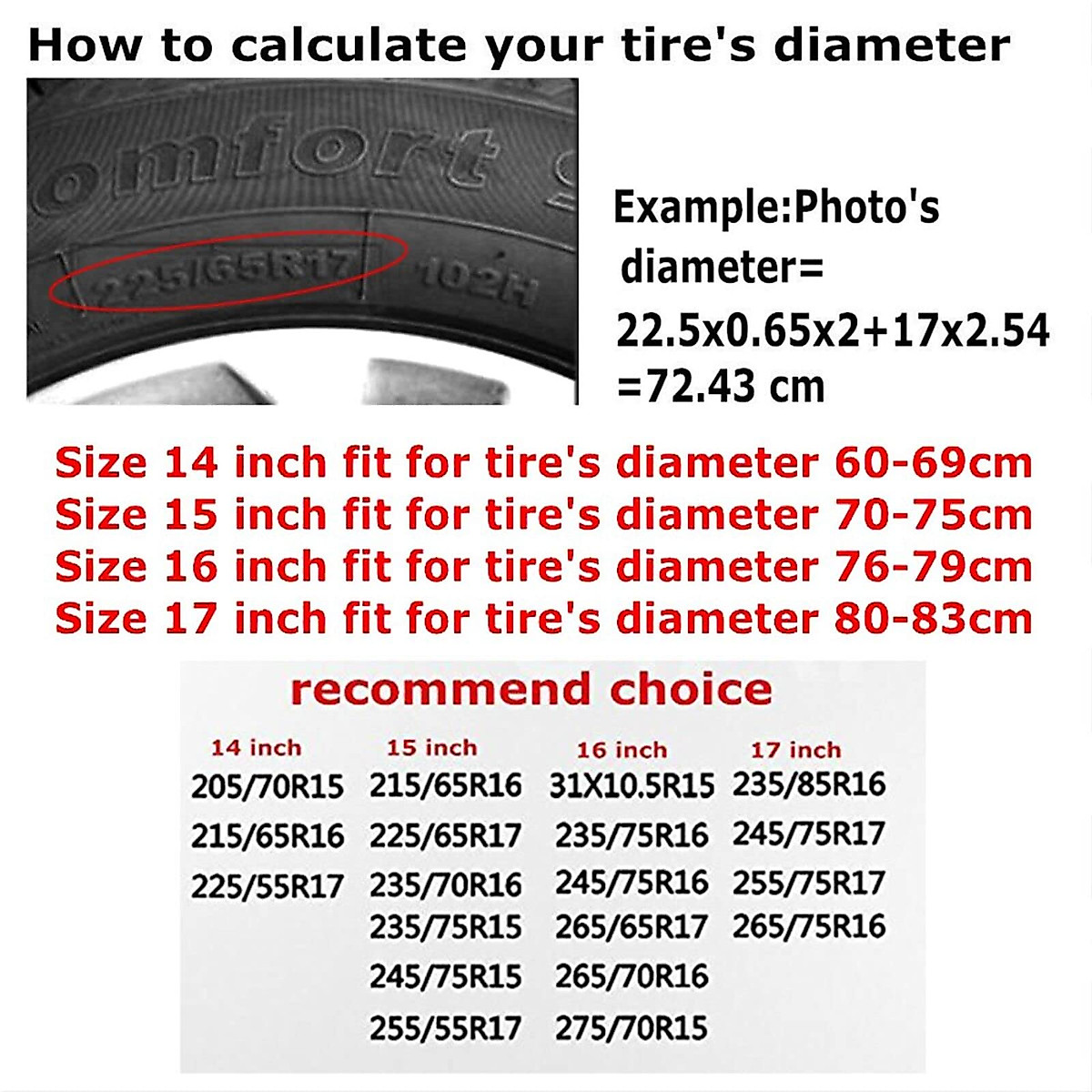 Custom Spare Tire Covers, Design Your Own Personalized Text Image, Customized Spare Tire Cover Waterproof Dust-Proof Tire Protectors for Jeep Camper Truck Travel RV SUV Universal All Vehicles