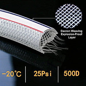 Ququyi PVC 3/4" ID x 1" OD Braided Clear Flexible PVC Tubing Soft for Four Seasons Vinky Tube, Reinforced Vinyl Hose for Water Discharge& Oil Transfer, 6.56ft