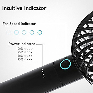 Geek Aire 2600mA Power Bank Fan, Rechargeable Mini Personal Handheld Fan, Lithium-ion Battery, Charging Dock, 5 Speed Settings, Cordless, for Household Office Traveling Outdoor, Charcoal Black