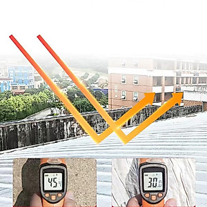 Bitumen Self-Adhesive Tape for Roof and Leak Repair,Heat Insulation Resistant Waterproof,Aluminum Coating Repair Sealant Seal Strip for Repairing Roof Crack,Gutter and Hole,Custom (0.1x1m)