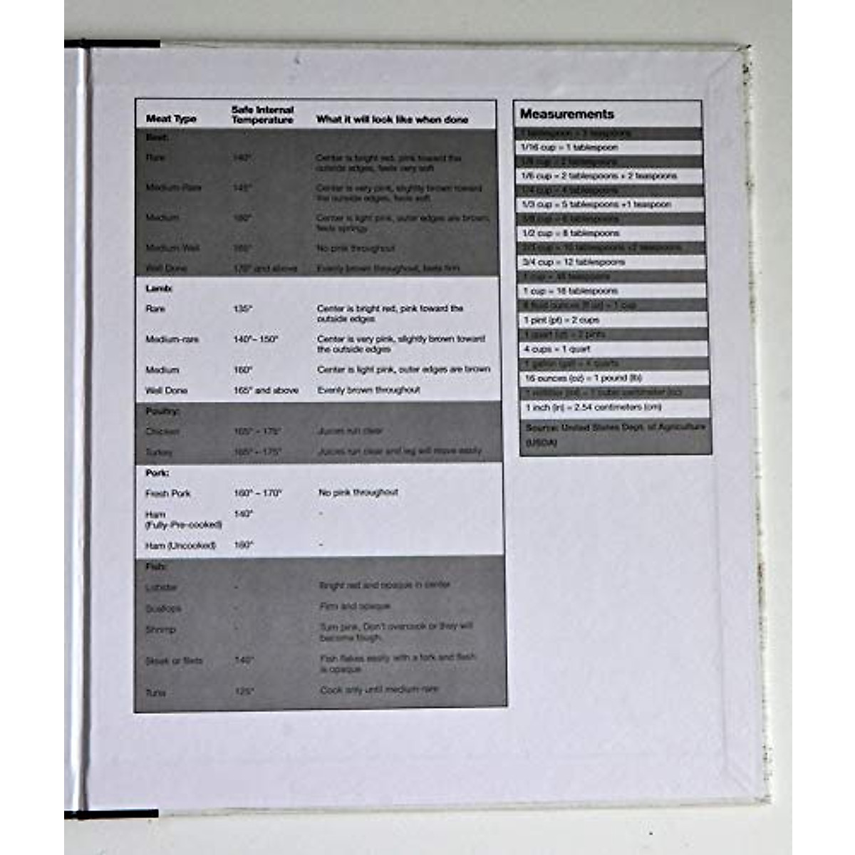 Brownlow Gifts Binder with Plastic Page Protectors and Recipe Cards, 8 x 9-Inch, Vintage Kitchen,70050