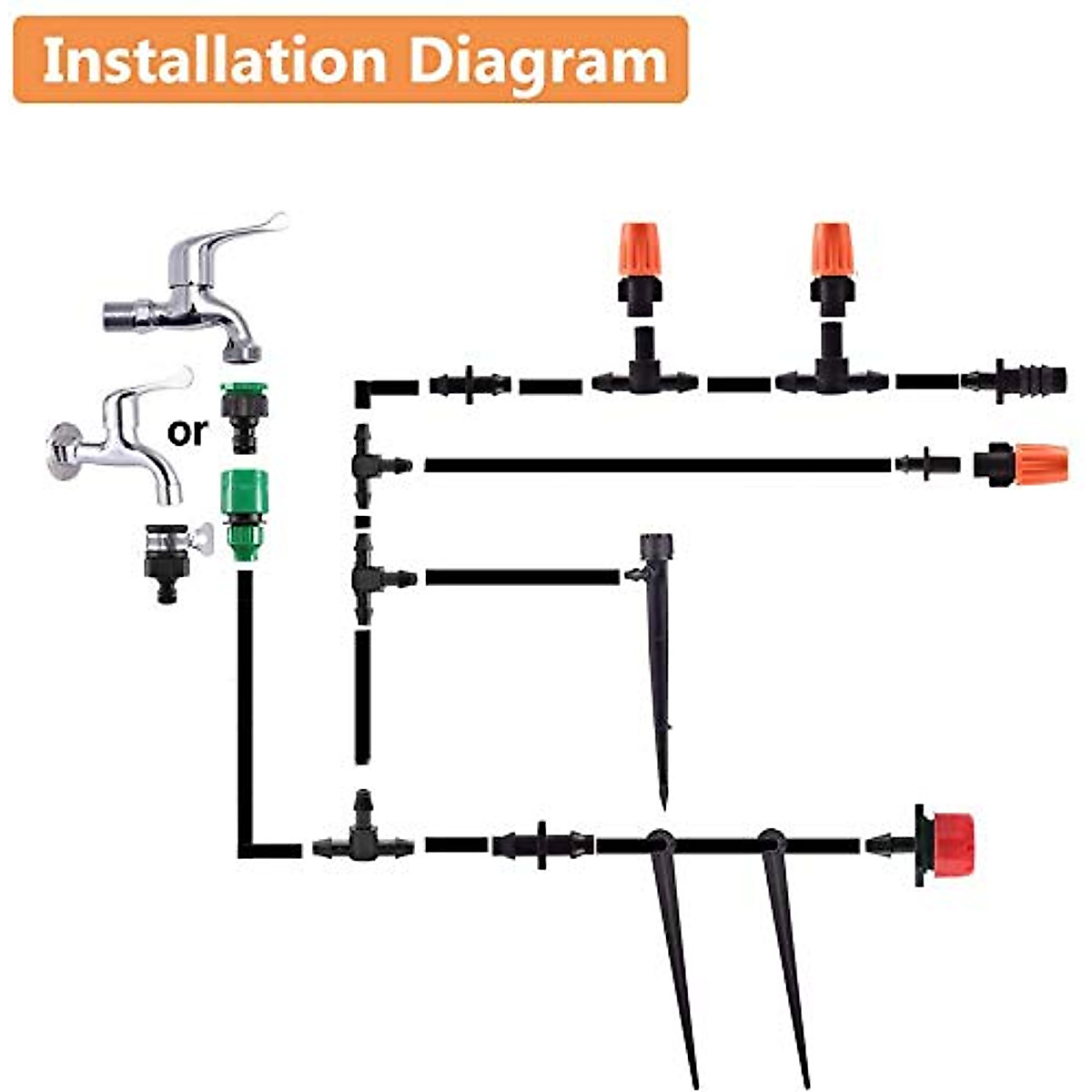 MSDADA Garden 50Ft Automatic Drip Irrigation Kits, 1/4" Blank Distribution Plant Watering Irrigation Kit Accessories Include Adjustable Nozzles, Cooling Irrigation System for Garden (Red)