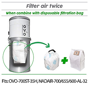 OVO FP-12-HEPA Central Vacuum HEPA Filter Bag, Prevent Allergie, 12 Litre, Fits OVO-700ST-35H, NADAIR-700/655/600-AL-32, WHITE