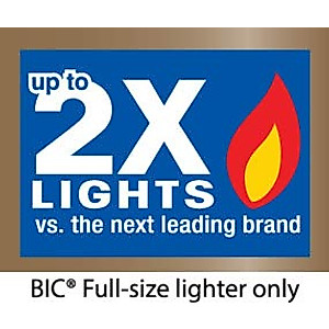 BIC Classic Lighter, Assorted Colors, 15 Lighters