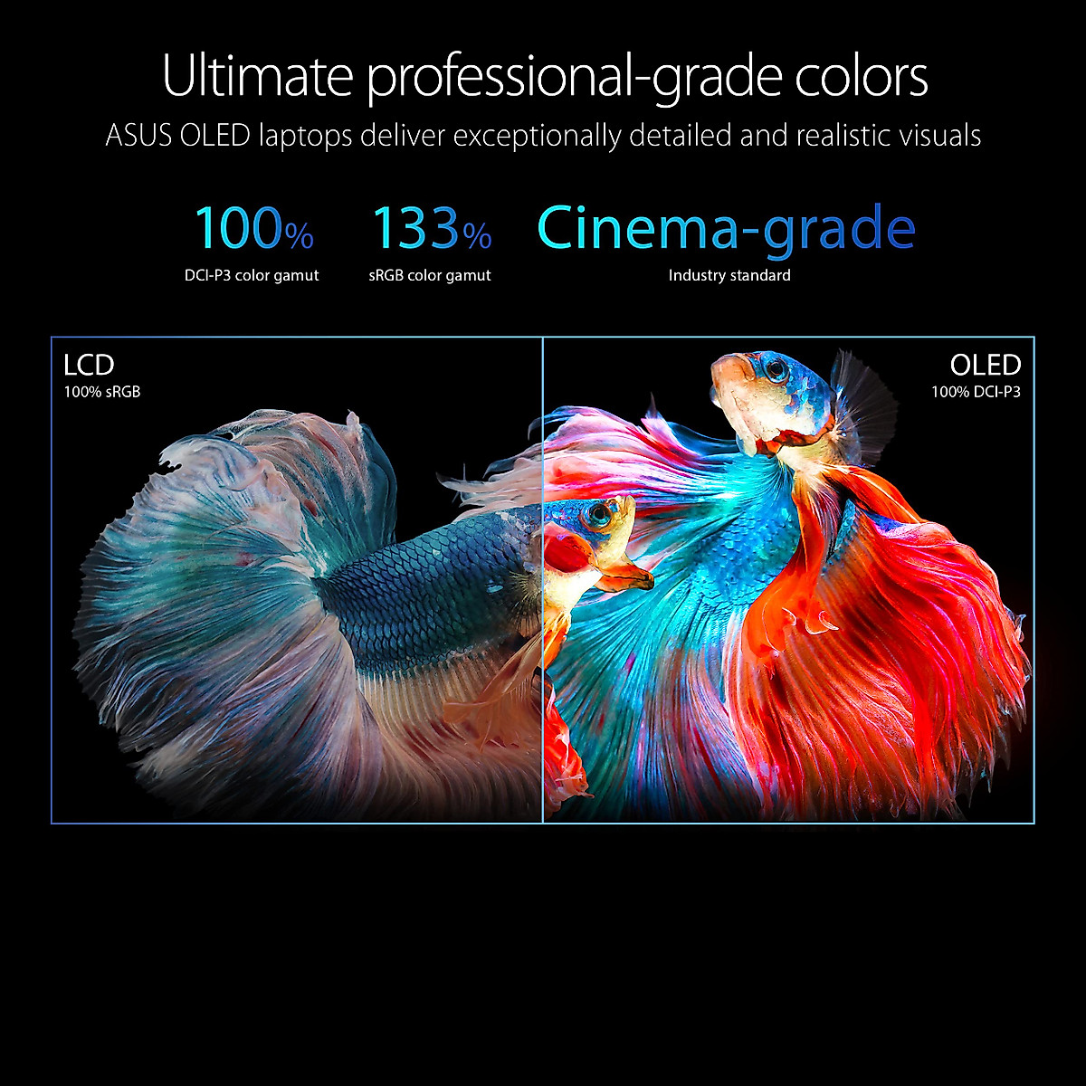 ASUS ZenBook Flip 13 OLED Ultra Slim Convertible Laptop, 13.3” OLED FHD Touch Screen, Intel Evo Platform Core i7-1165G7 Processor, 16GB RAM, 1TB SSD, Windows 10 Home, Pine Grey, UX363EA-IH74T