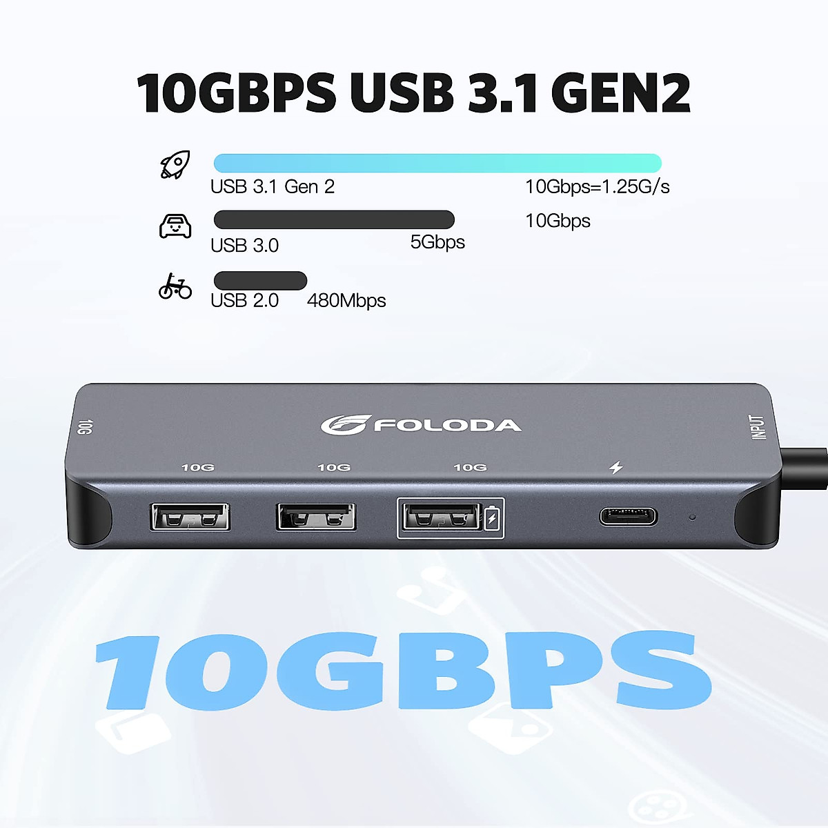 USB C Hub 3.1 Gen2 10Gbps Adapter, FOLODA 3.2 Gen2/USB 3.1 Gen2 USB C Hub with 3*Type-A, 1*Type C 10Gbps Ports (7.5W Charge) and 1*USB-C 100W Power Delivery, Super Speed Data Transfer Docking Station