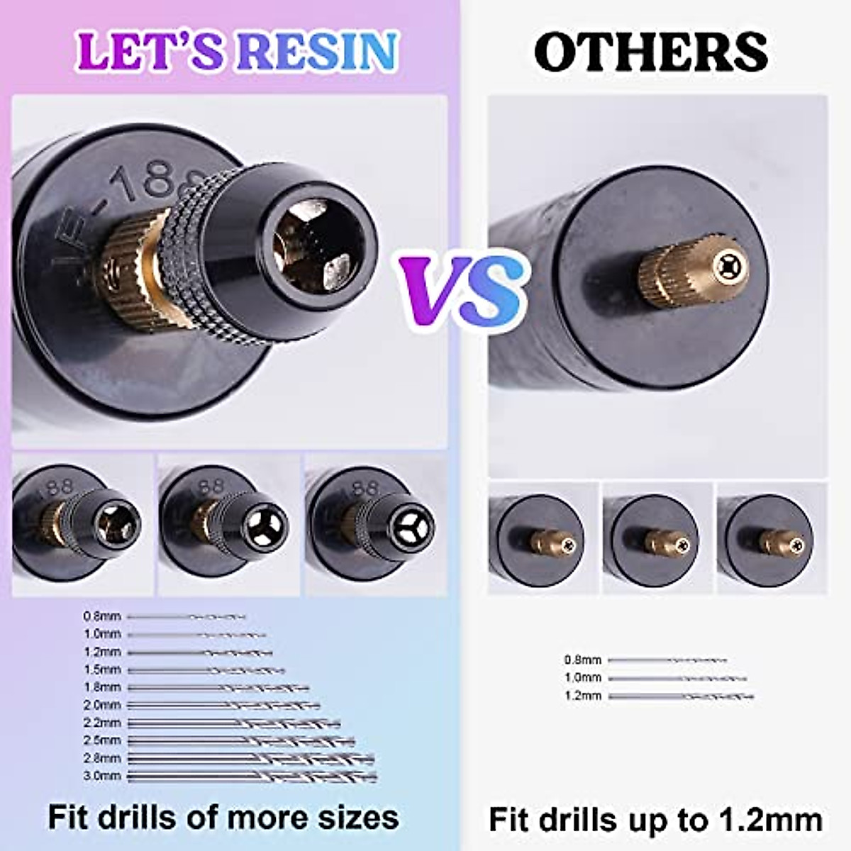 LET'S RESIN Electric Resin Drill, 74Pcs Hand Drill Resin Supplies with 3-Jaw Clamp-Applicable to A Larger Drilling Range (0-3mm), Grip Nose Pliers, Keychain Making Kit, Resin Tools for Resin Art