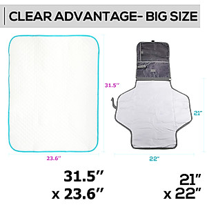 Baby Diaper Changing Mat - 31,5 x 25,5 inch Waterproof Portable Travel Changing Pad - Wipable Liners for Newborn Todlers Kids - Foldable Large Baby Nappy Changer Mat (White w/Turquoise Changing mat)