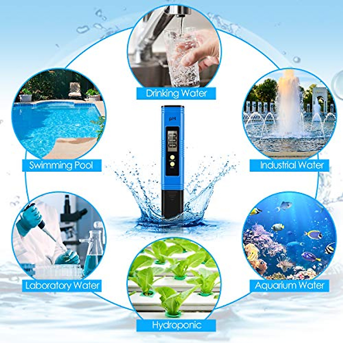 PH Meter, 0.01 High Accuracy Pocket Size with 0-14 PH Testing Range PH Tester, Digital PH Meter for Water, Water Meter for Hydroponics, Drinking, Pool