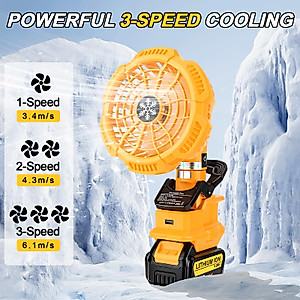 Philophca Cordless Clip Fan, Personal Battery Operated Fan for Dewalt 20V Lithium Battery 3 Speed Camping Fan with USB Port 330° & 110° Pivoting Rechargeable Fan Powerful Wind