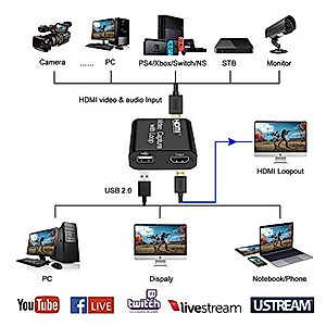 ORIVISION Video Capture Card 4K HDMI Device with Loop Out, Full HD 1080P Game Capture Video Recorder for Live Streaming, Broadcasting or Video Conference,S3/PS4/Xbox One/DSLR/Camcorders
