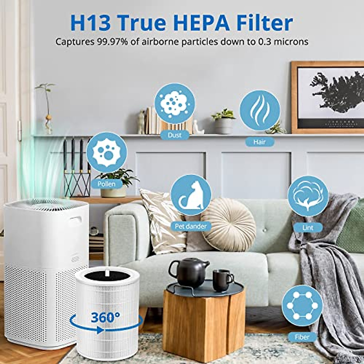 Core 600s Pet Replacement Filter Compatible for LEVOIT Core 600S Air Purifier, 3-in-1 H13 True HEPA Filter and Activated Carbon 600s Filter, Core 600S-RF-PA, 2 Pack
