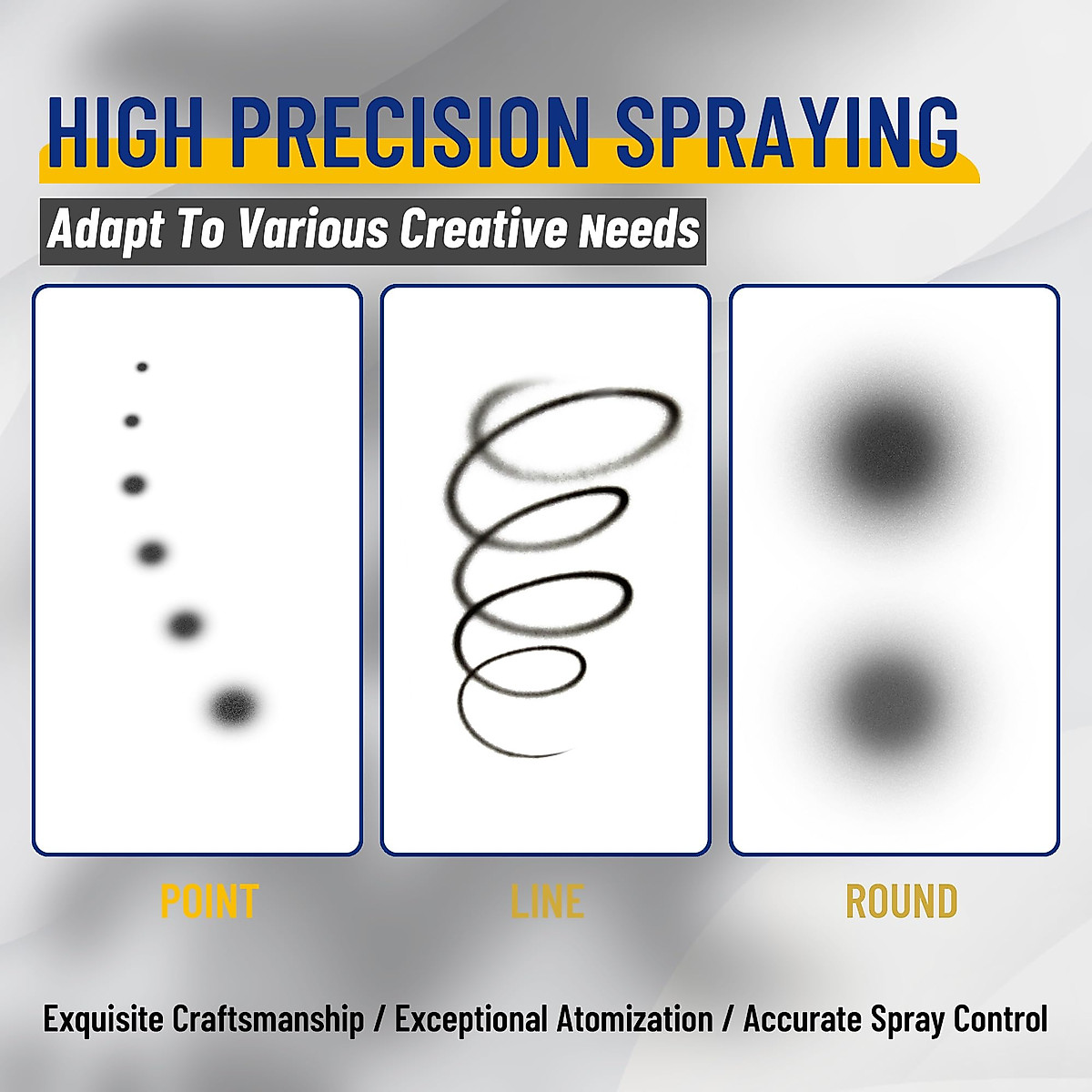 Fengda Airbrush FE-183K Precision Dual Action Airbrush Set for Gravity Feed with 3 Cup Sizes and 3 Nozzles (0.3, 0.5 and 0.8mm)