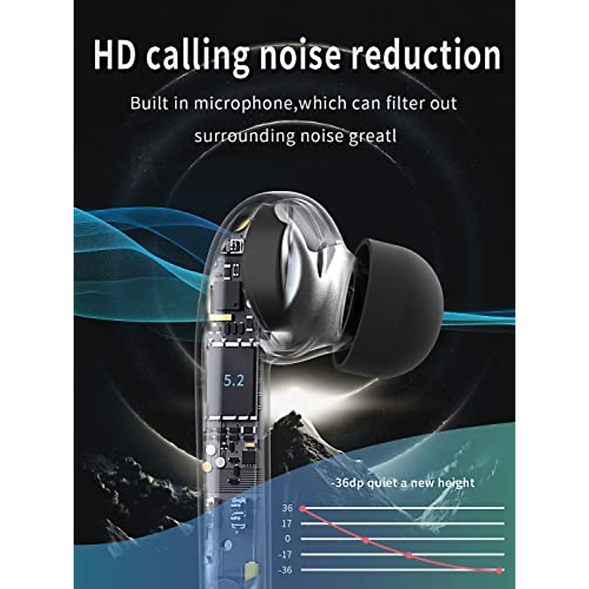 True Wireless Earbuds Bluetoth 5.2 in-Ear Headphones with Led Display Charging Case 40H Cyclic Playtime IPX5 Waterproof Deep Bass Earphones with Microphone in-Ear Stereo Headphones for Work,Sport