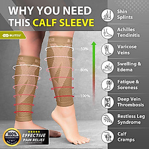 BLITZU Calf Compression Sleeve for Women and Men, Shin Splint Sleeves for Varicose Veins, Nursing, Pregnancy, Running, Footless Compression Socks Support for Calf Muscle Pain Relief Nude XXL