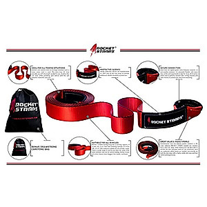 Rocket Straps Tow Strap - Premium Heavy Duty 3" x 30' Recovery Tow Strap | 30,000 LBS Capacity Recovery Strap | Vehicle Tow Straps with Protected Loop Ends | Emergency Off Road Towing Rope