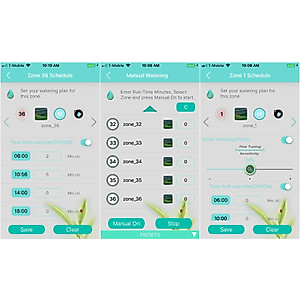 NxEco 36- Zone Smart Irrigation Sprinkler Controller HWN12-200+, Smart Watering Timer with Weather Aware, Remote Access, Work on Mobile App